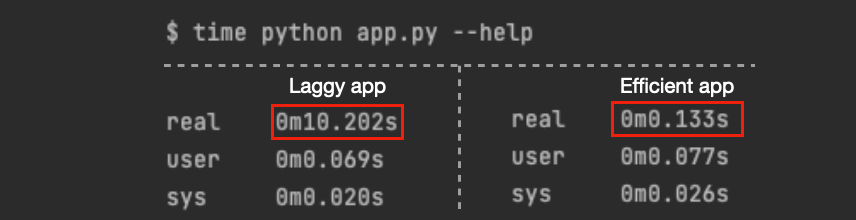 ZoeDepth: 3D Visualization of Depth Estimation | by Yann Hallouard | TotalEnergies Digital ...