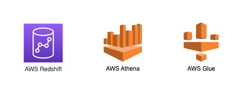 Building a Serverless Web Application with AWS: Guide | by Roman Ceresnak, PhD | CodeX | Medium