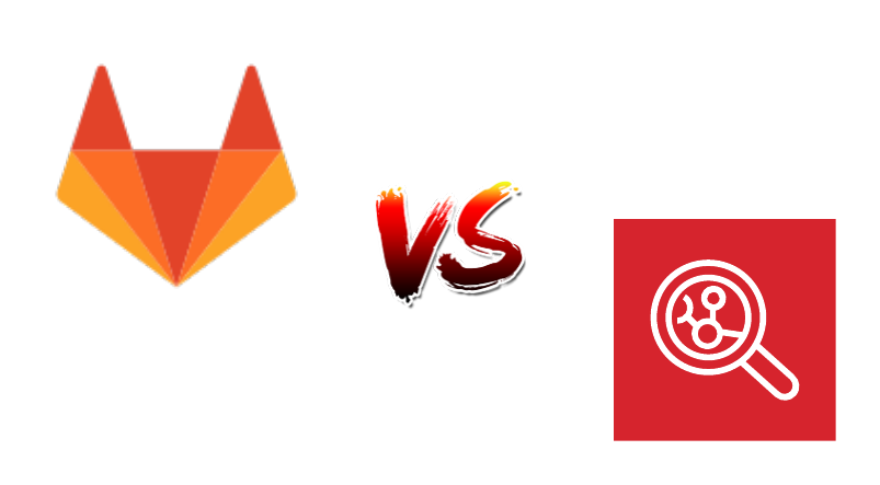 Deploying to Heroku with GitLab CI/CD | by Tyler Hawkins | Mar, 2024 | Level Up Coding