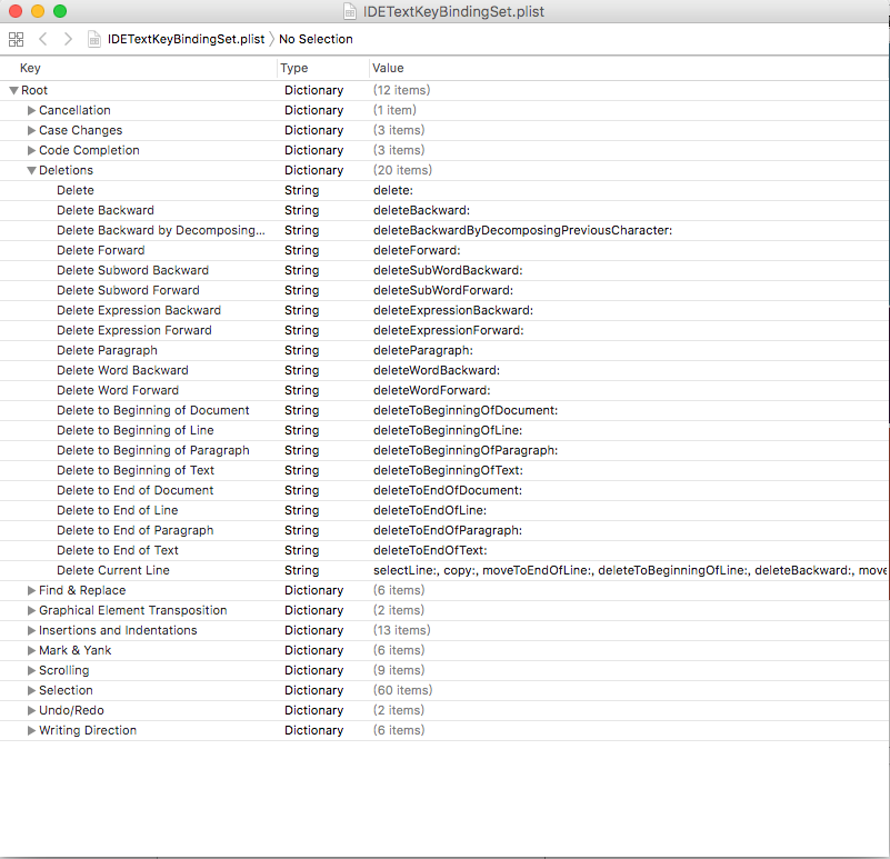 test github actions locally. 我們的專案的 CI/CD 都是用 github actions… | by Mos ...