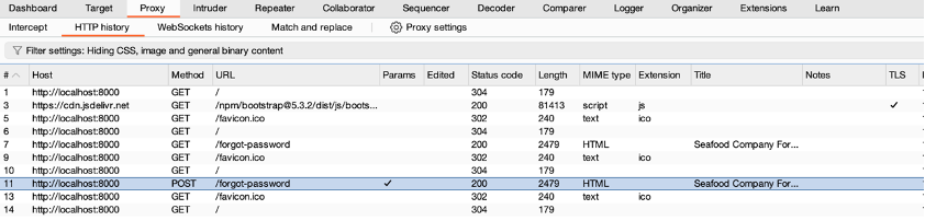 SQL Injection (UNION, Injected Hash, Blind) explained | by Iason ...