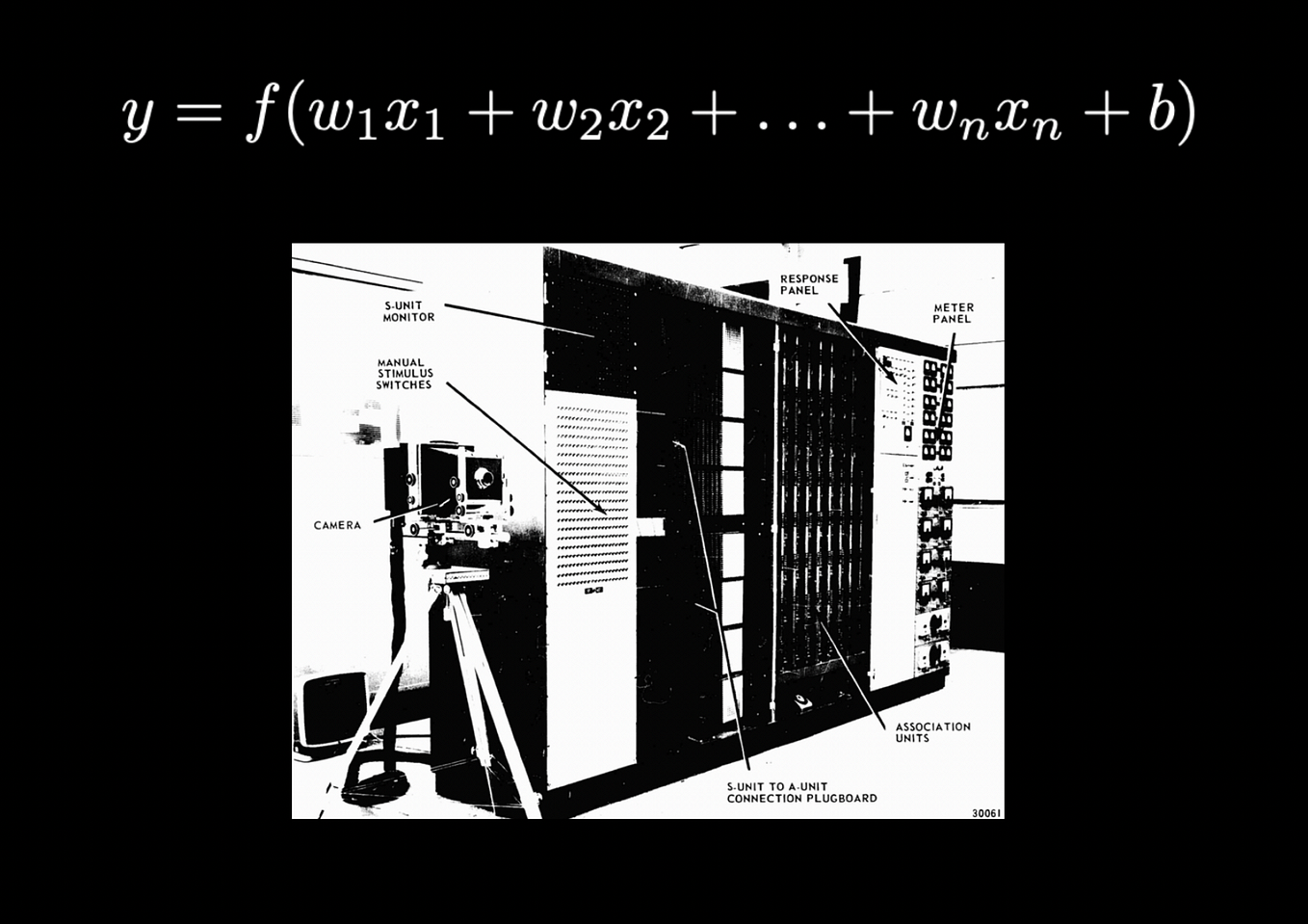 Stacks and Queues in Python. Learn 2 popular linear data structures ...