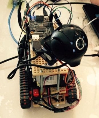 Simple task management rest-api with Flask and ArangoDB | by omert | patron-labs | Medium