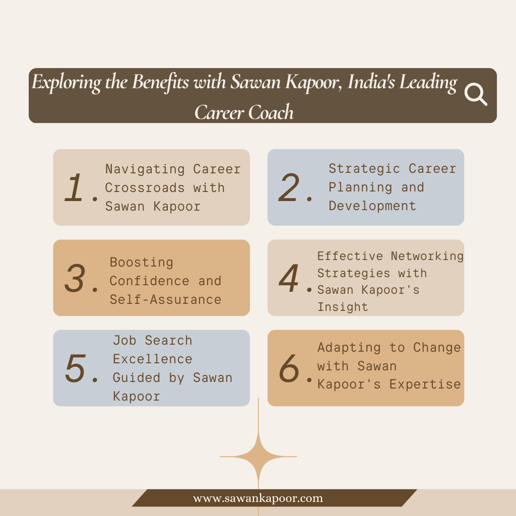 How Career Coaching Helps Individuals Thrive in Dynamic Industries | by ...