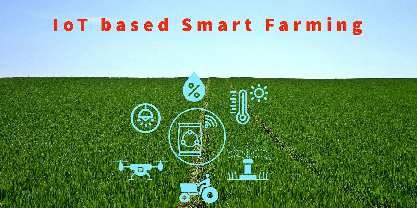 IoT based Smart Umbrella using Raspberry Pi | by Appleton Innovations | Medium