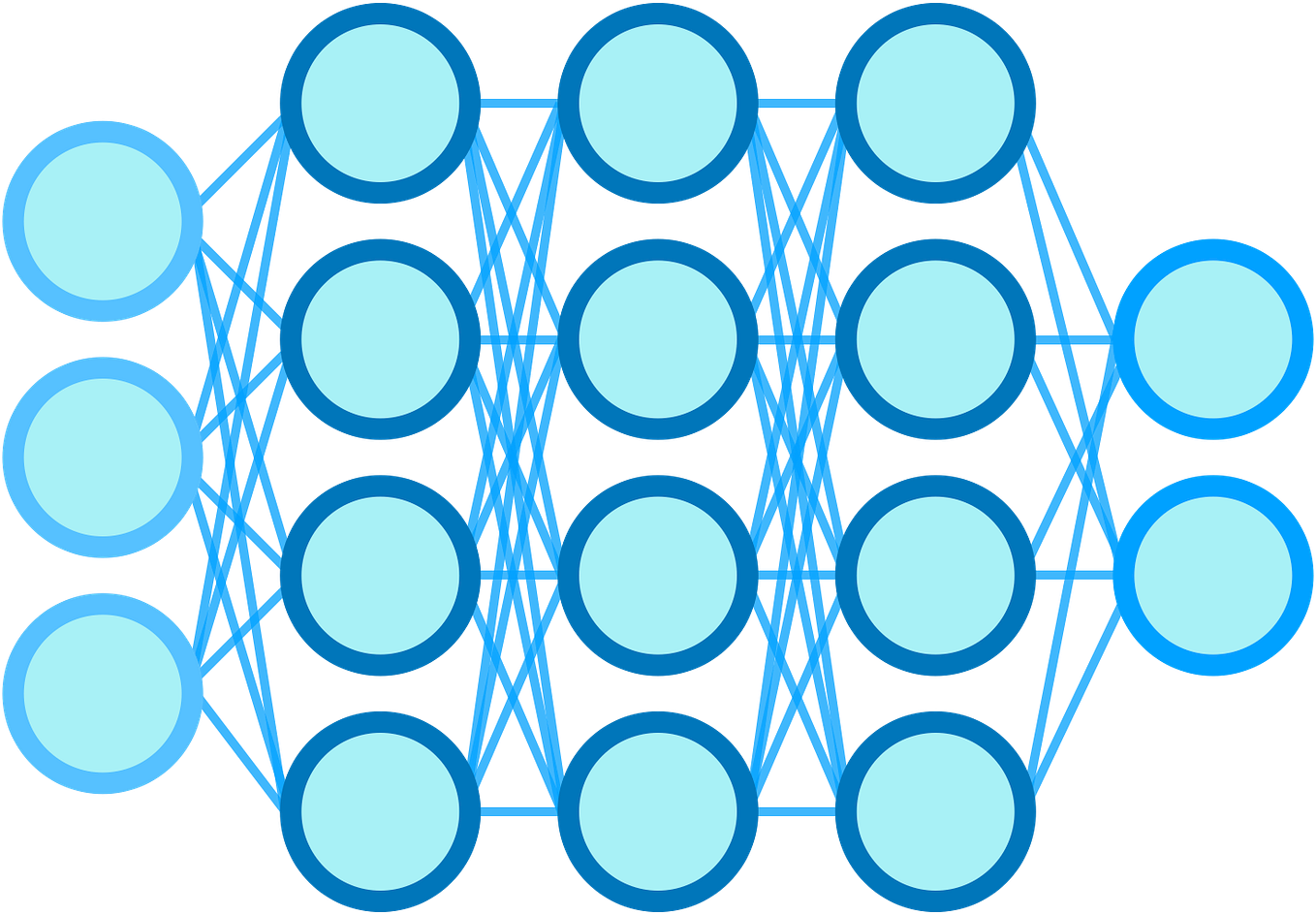 Noob’s Hot Tip: Kaggle Course Certificates | Data Science Noobs