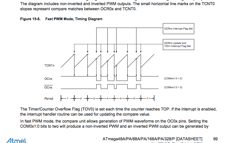 JS dot-notation vs. bracket notation | by code_thoughts | Medium