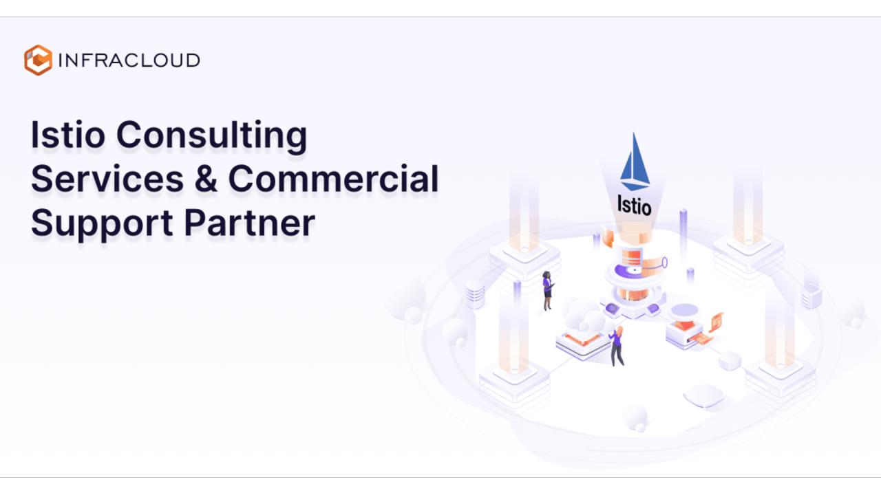 Manage Istio Outbound Traffic Through Egress. | by Rahul Awasthi | Medium