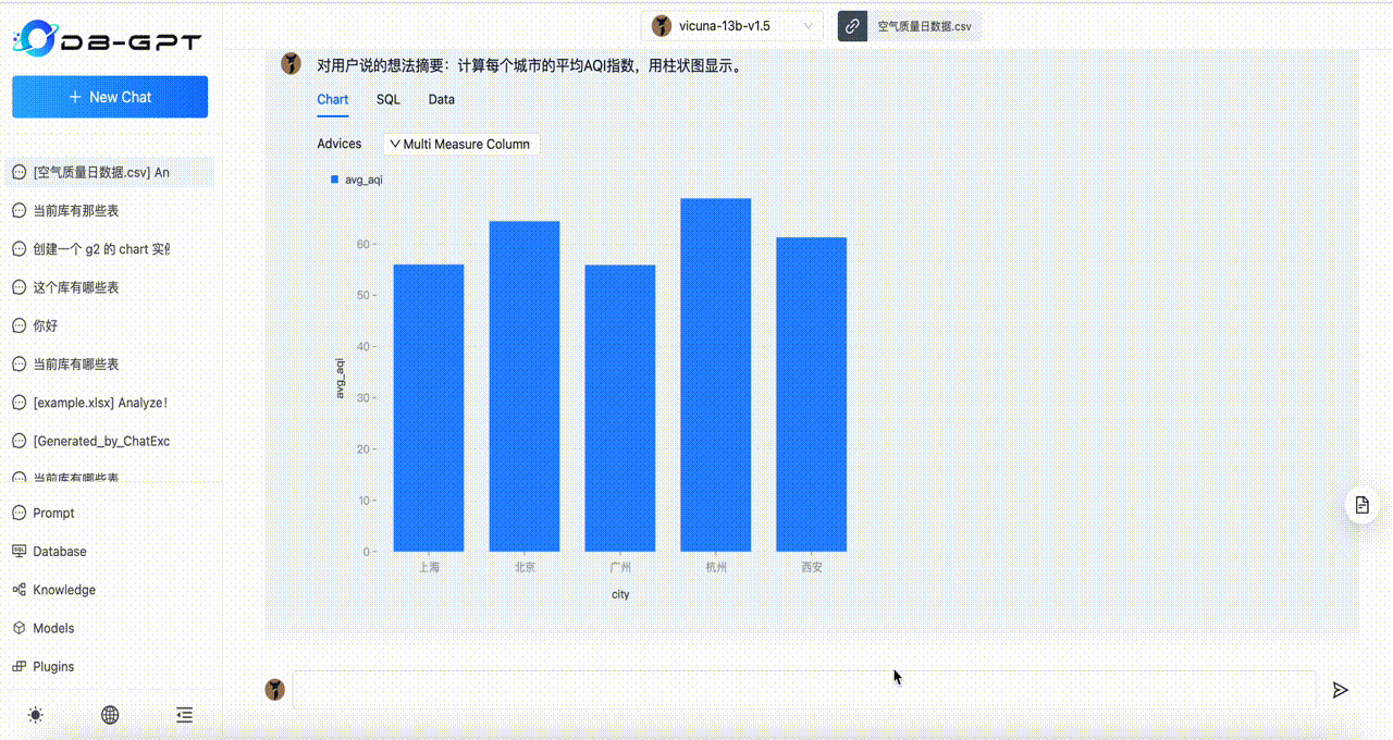 DB-GPT V0.3.7 has been released, supporting the use of natural language ...
