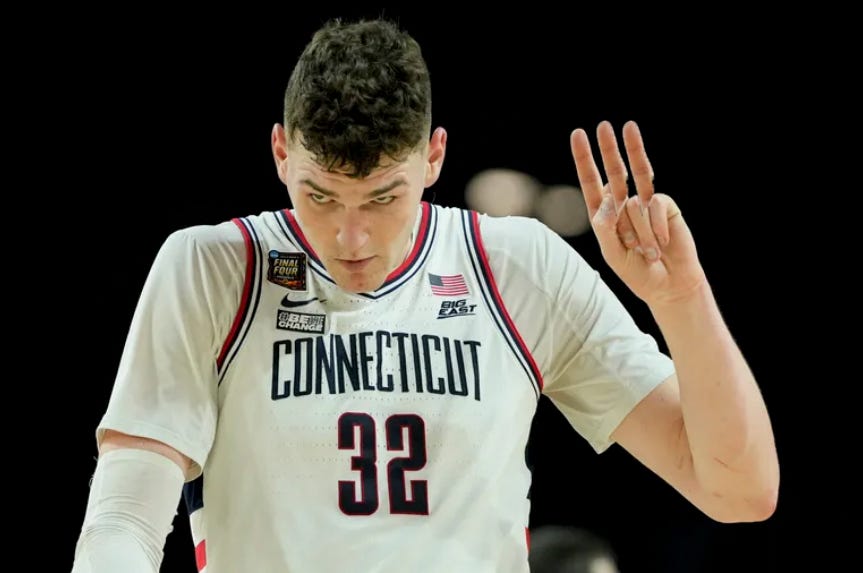 2023 NBA Draft No Scouting Big Board | by Ryan Bernardoni | Medium