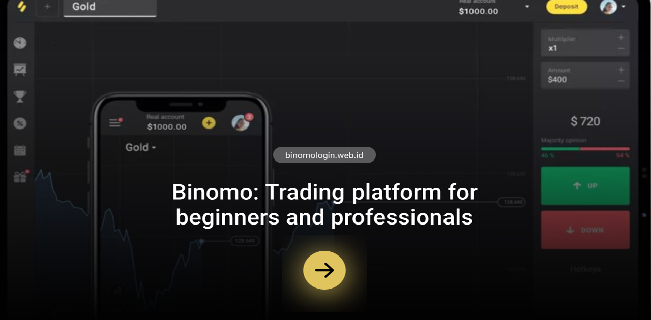 Understanding Binomo: A Beginner’s Guide | by Binomo | Sep, 2024 | Medium