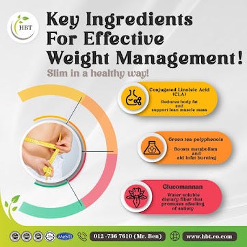 🌿 Customized OEM Health Supplements Tailored to Your Brand’s Needs 💊 | by HBT Food & Beverage ...