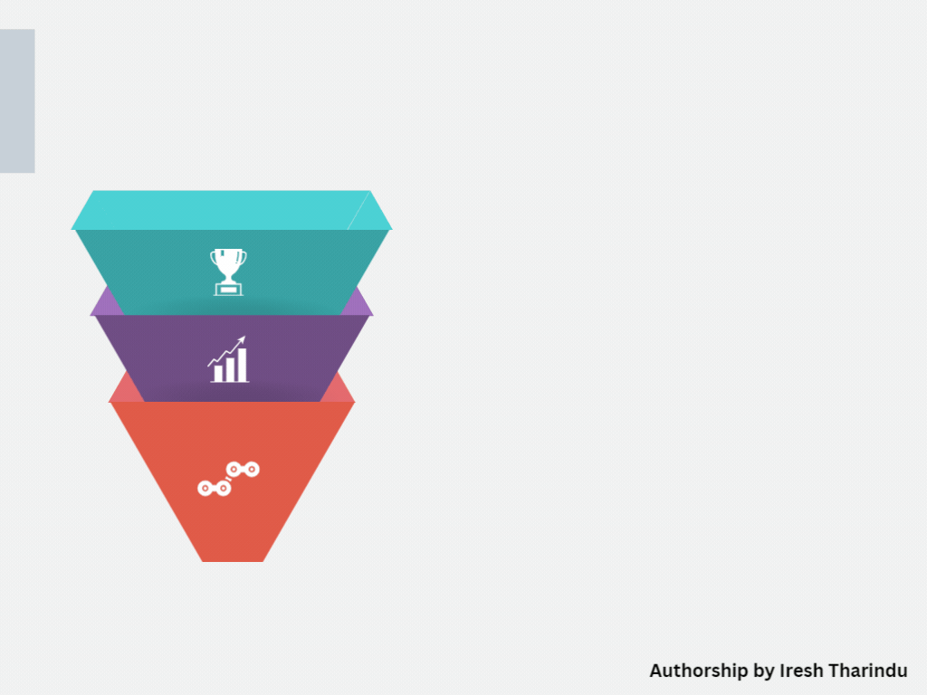 Mastering Power BI: A Comprehensive Guide to DAX Queries | by Iresh Tharindu | Medium