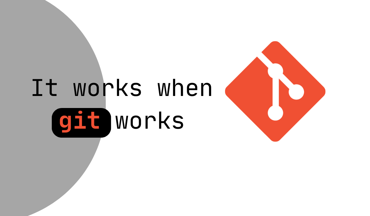 Building and Testing APIs: A Hands-On Approach with FastAPI and Postman ...