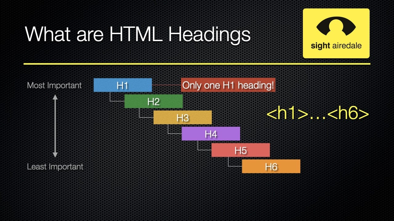 HTML Hex Color Codes: From Basics to Advanced | by AsmaTanha | Aug, 2024 | Medium