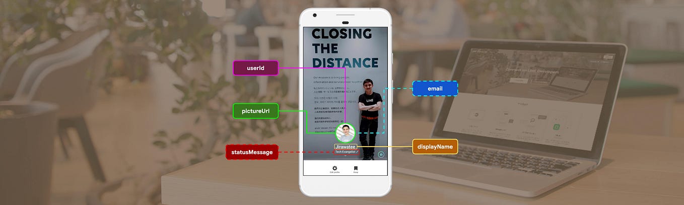 สร้าง LINE Bot ด้วย Messaging API และ Cloud Functions for Firebase | by ...