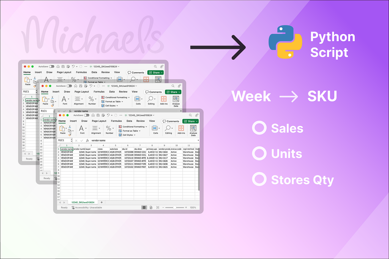 Amazon SP-API: Get Orders with Python | by Andrei Kushniarou | Medium