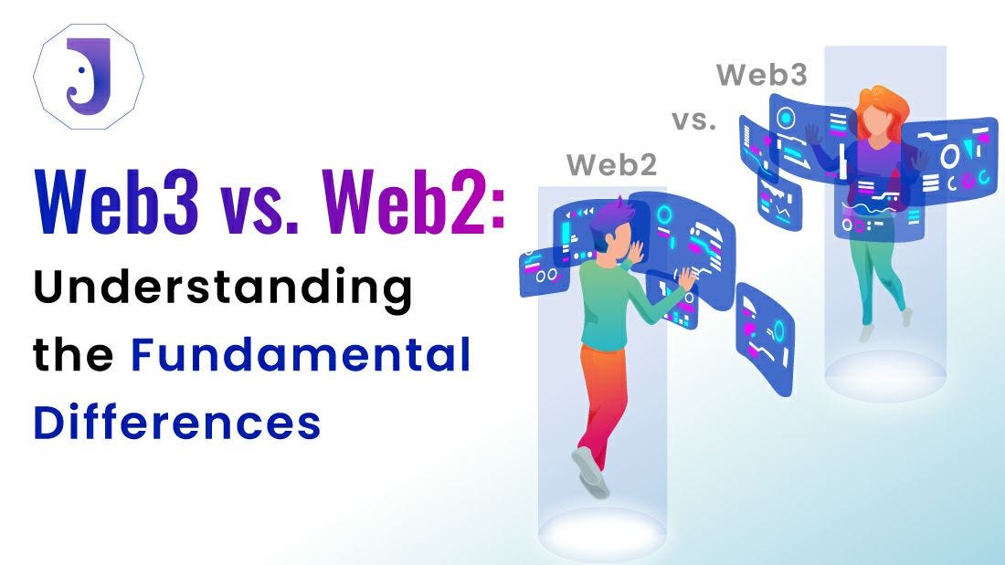 Web3 Architectures: Brief History and Their Evolution | by ...