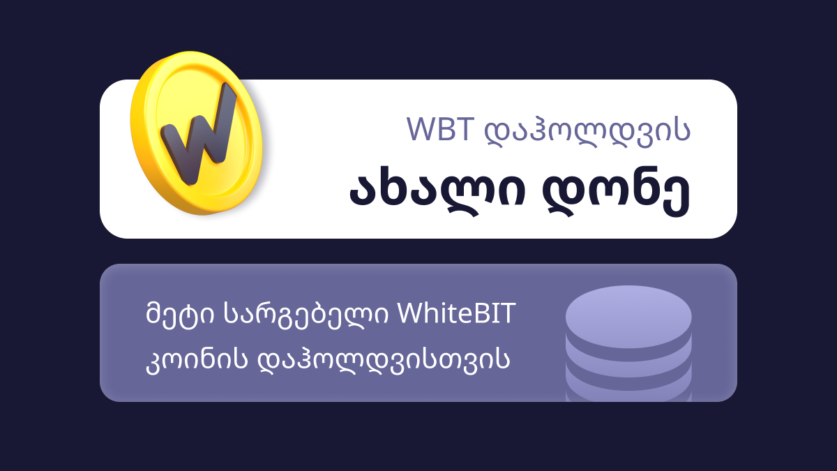 Bilateral Chart Patterns: Triangle | by WhiteBIT | WhiteBIT | Medium