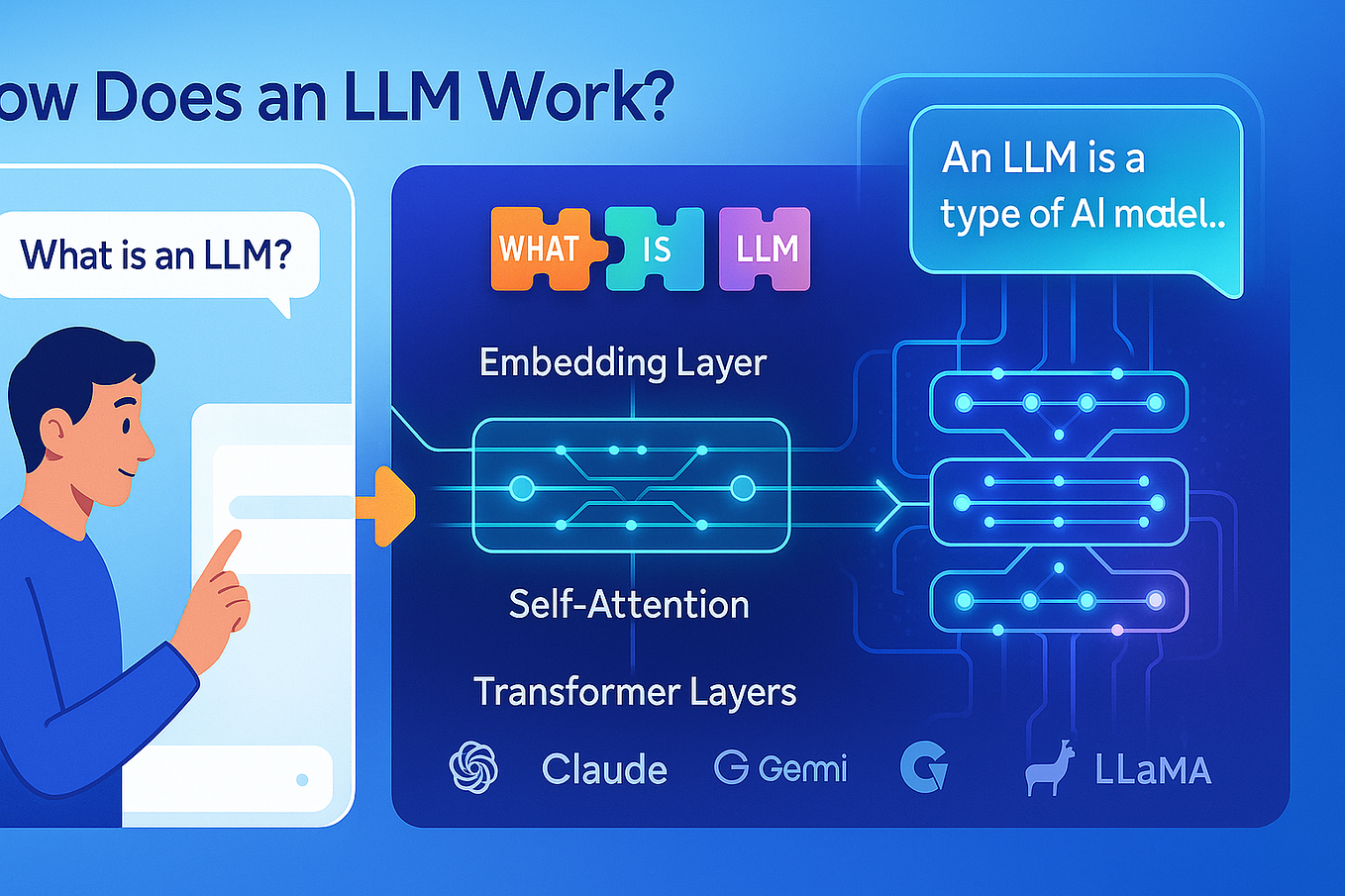 Reverse Engineering a Decade of Financial Data with Pandas | by ...