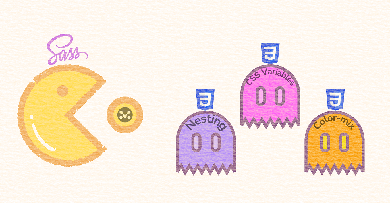 Understanding Css Variables Css Variables Or Css Custom By Nirazan Basnet