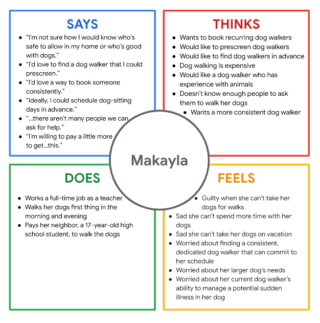 Google UX1-2— Foundations of User Experience(UX) Design | by Nat TK ...