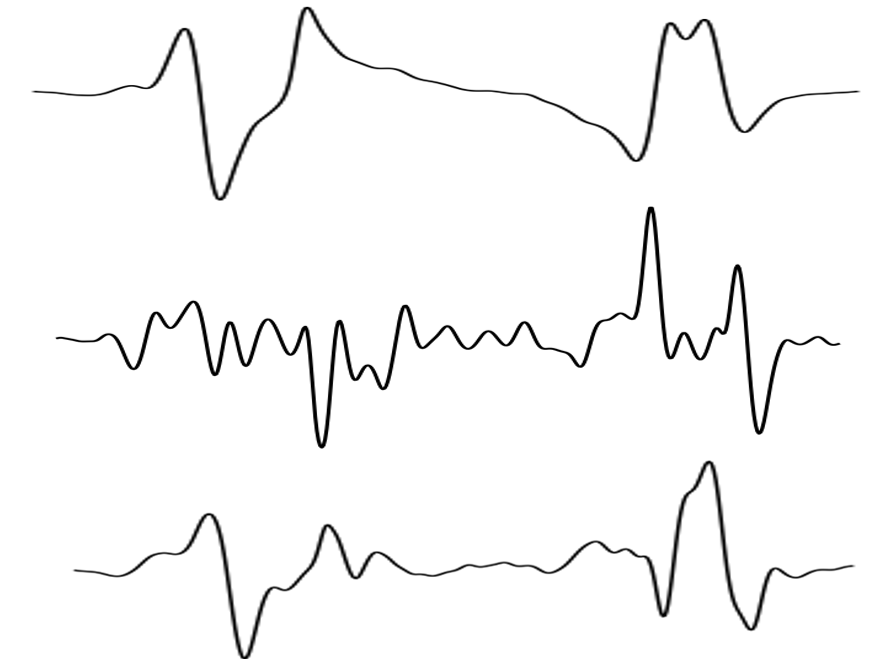 Time-Series Calendar Heatmaps. A new way to visualize Time Series data ...