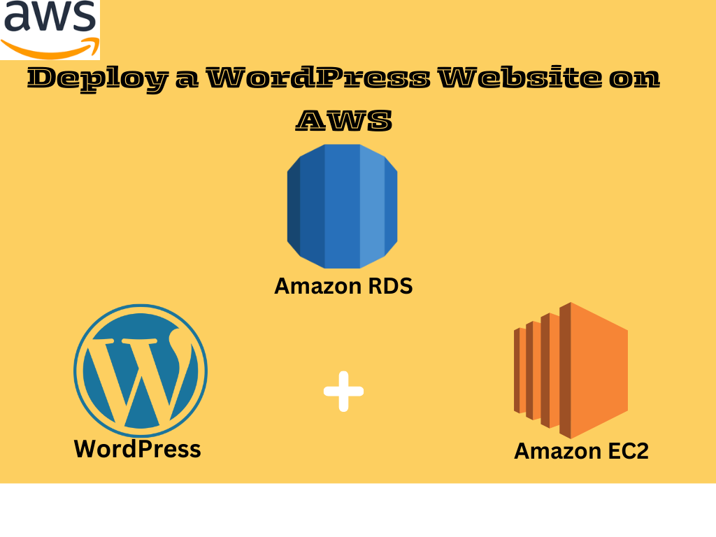 How to Create Amazon EC2 Key Pairs | by Henry Ukaegbu | Medium