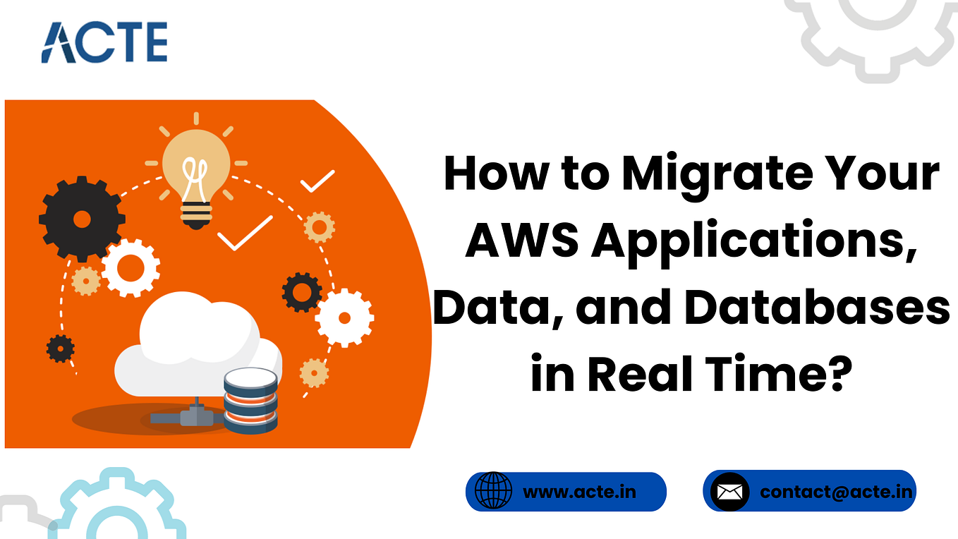 Exploring Load Balancing in AWS: A Comprehensive Guide | by Sophiamerlin | Nov, 2023 | Medium
