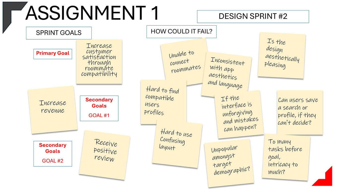 Synthesis: Level Shifters. In today’s multi‑voltage SoCs… | by Rana Umar Nadeem | Jul, 2025 | Medium