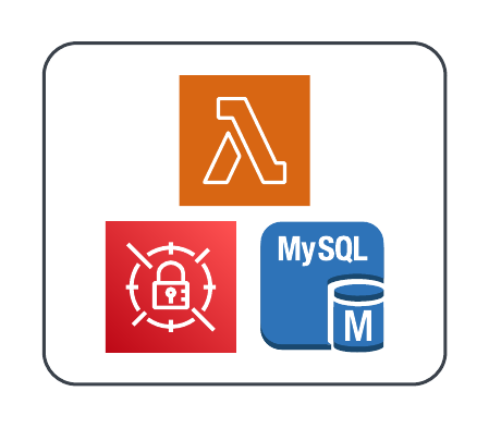 Create an AWS RDS instance with Terraform | by Paul Eggerling-Boeck ...
