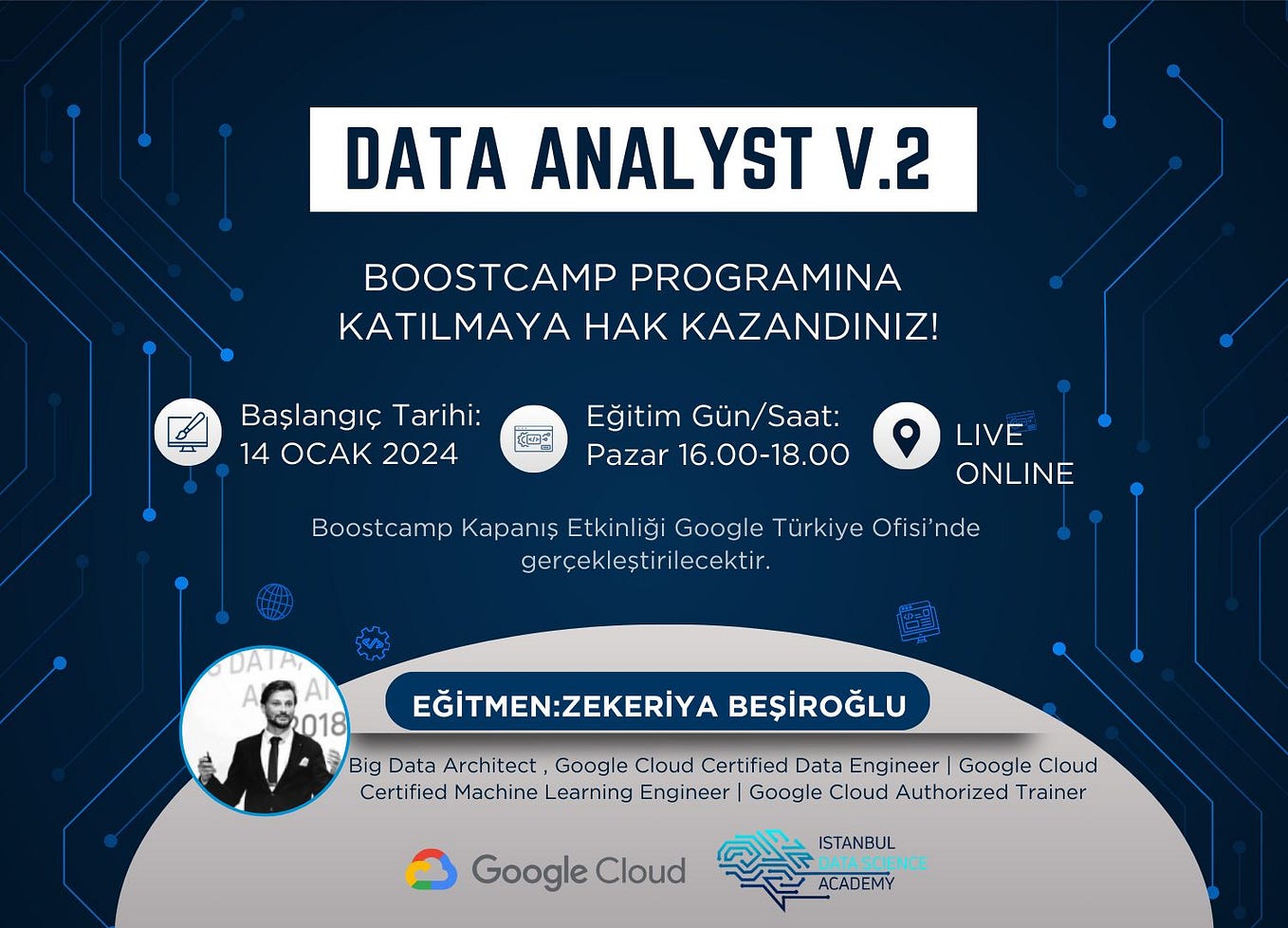 Power BI Dashboards: Financial Analysis, Customer Segmentation, and Maps | by Emir Akyer | Medium