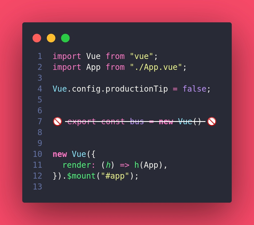 Pagination with Prisma and Typescript | by Flavio Nobre | Medium