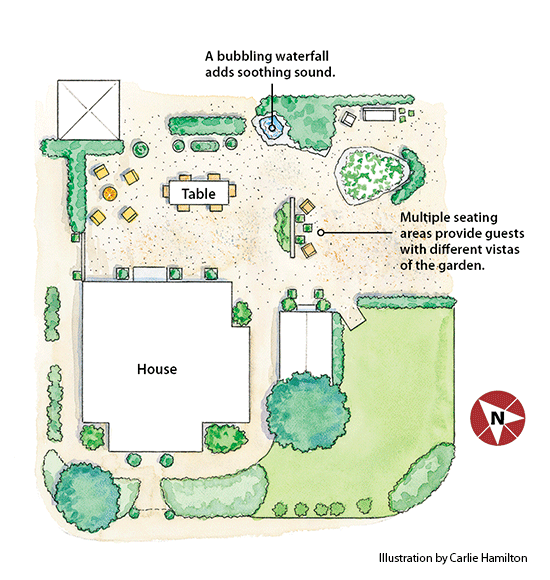 10 Awesome Places to Score Free Gardening Stuff and Save Some Cash | by ...