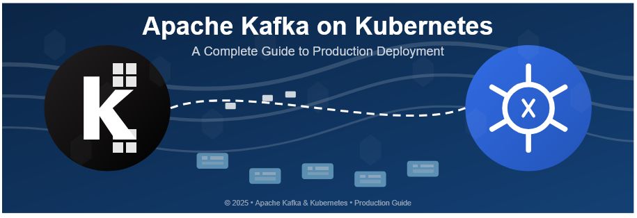 Kafka Simplified with Strimzi. Part 3 — Advanced Kafka Configuration ...