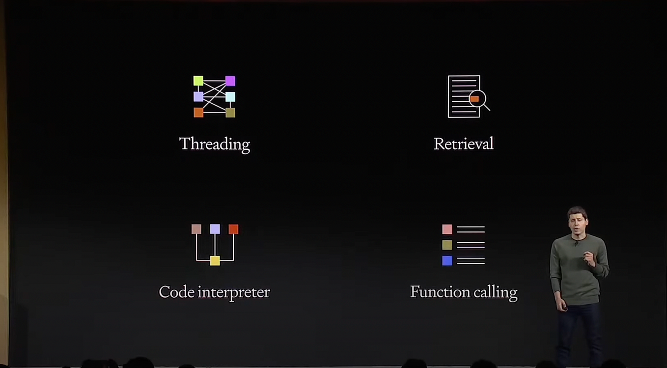 Introduction to Prolog: A Programming Language for Artificial Intelligence | by Charles Calapini ...