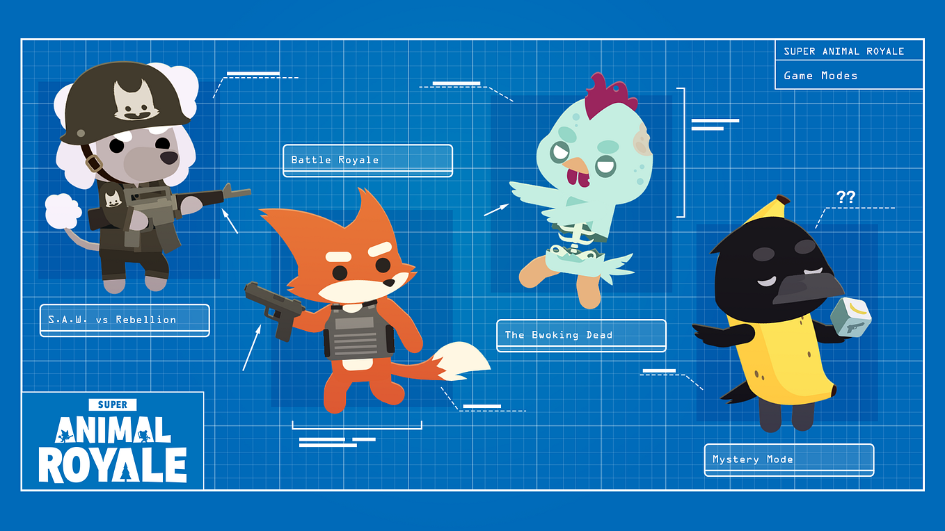 Super Animal World Reveal. Announcing a (mostly) relaxing free… | by ...