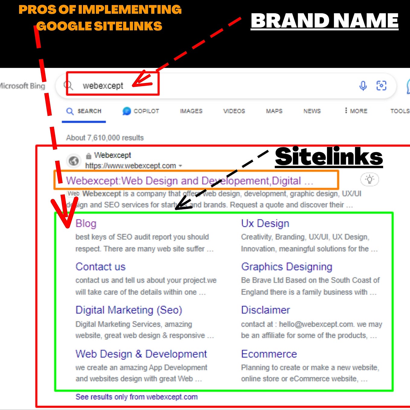How to Implement Google Sitelinks Search Box on Your Website? | by buildermanabdo-Results-Driven ...