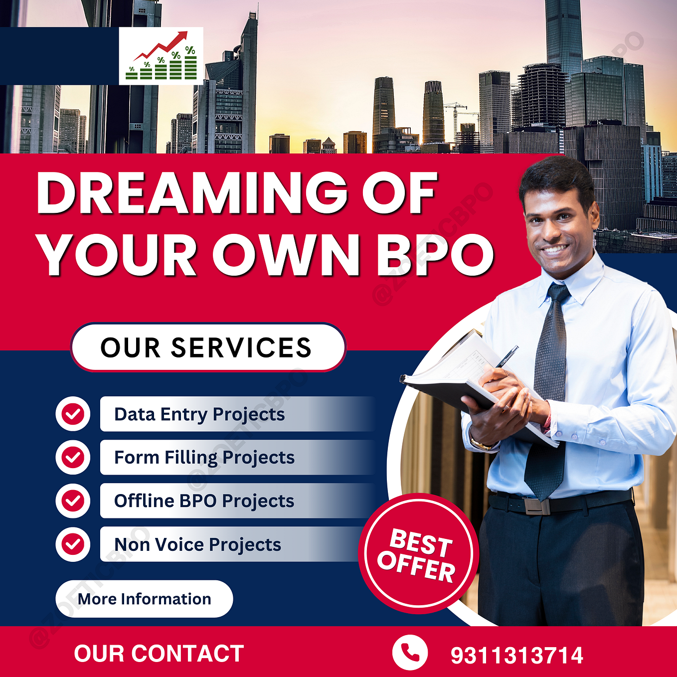 Data Mining Process: A Smart Strategy by Zoetic BPO Services | by ...