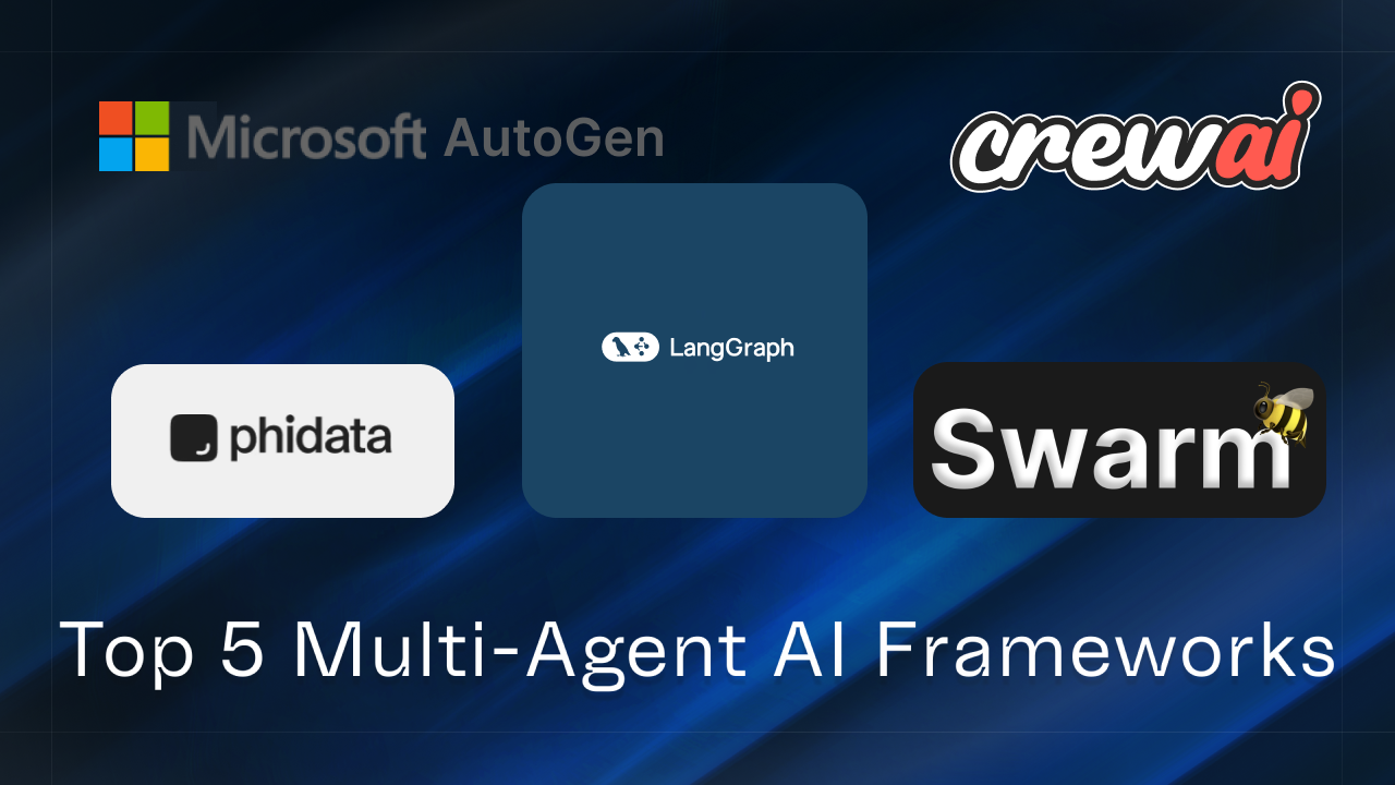 How to Build a ReAct AI Agent with Claude 3.5 and Python | by Alan ... How to Build a ReAct AI Agent with Claude 3.5 and Python | by Alan ...