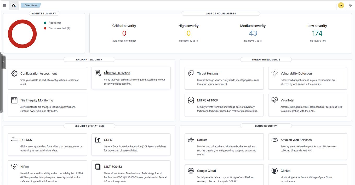 Install NixOS with Hyprland and Waybar | Stackademic