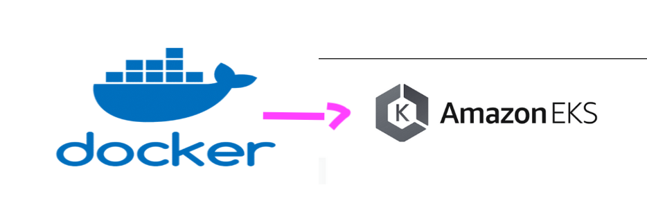 Deploying Microservices to AWS EKS: A Comprehensive Guide | by Bhargav ...
