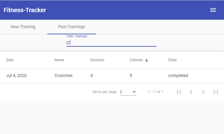 What Is Data Binding In Angular Property Binding Event Binding String Interpolation And Two 9546