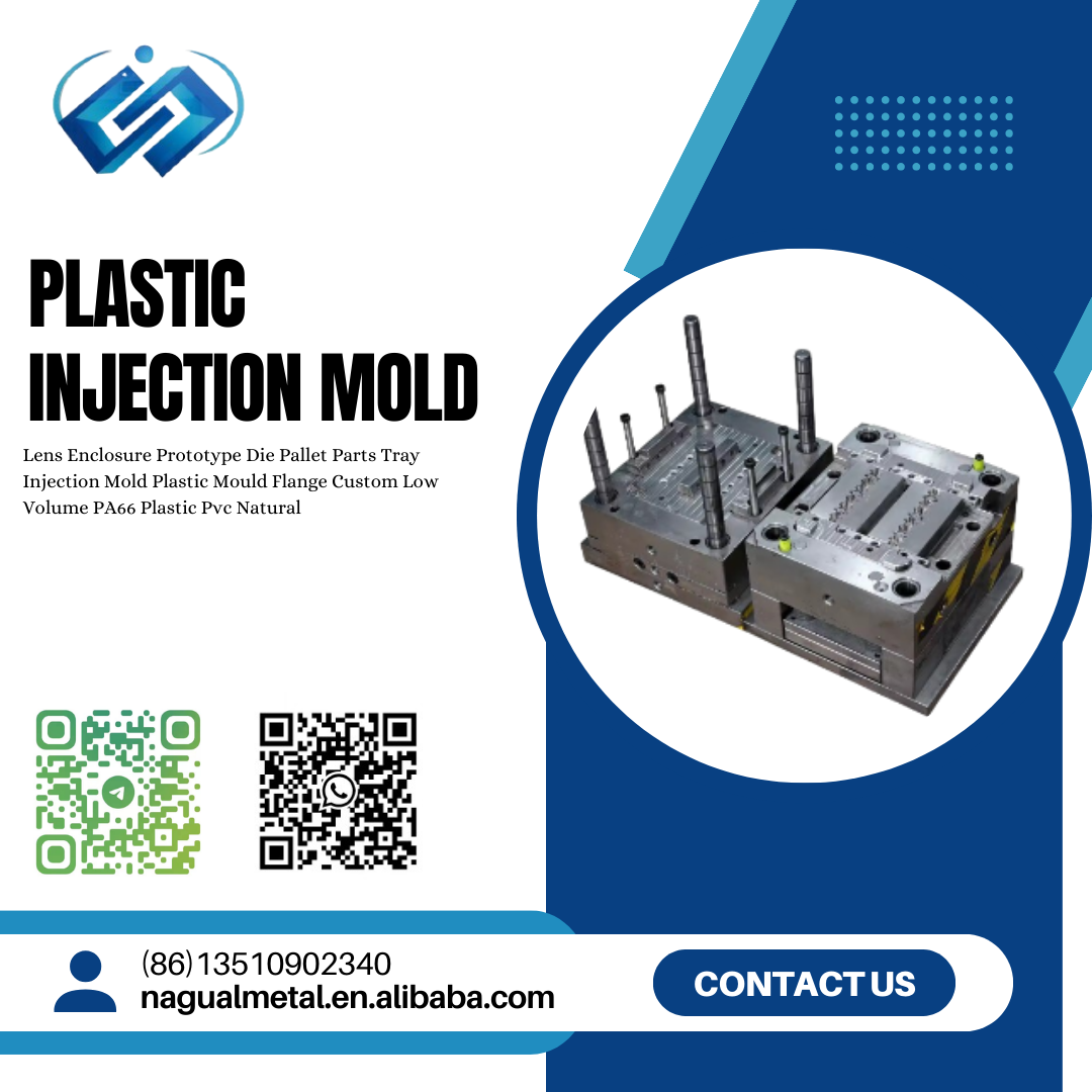 The Art and Science of Plastic Injection Molding: Revolutionizing ...