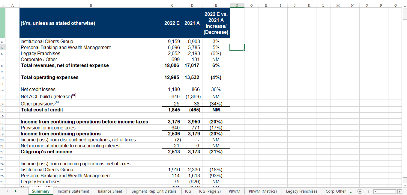 Excel Skills Virtual Internship — JP Morgan Chase and Co.— The Forage | by Suman Sangeeth | Medium