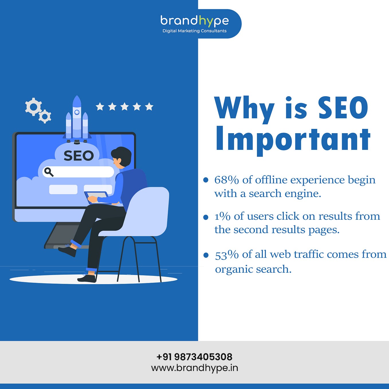 Boost Your Online Presence with the Best SEO Company in Delhi | by ...