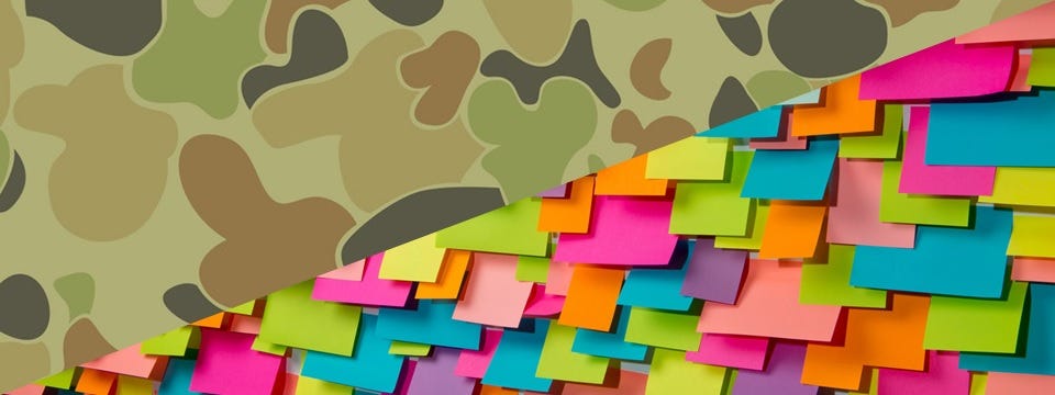 A brief history of military design thinking | by Aaron P. Jackson | Medium