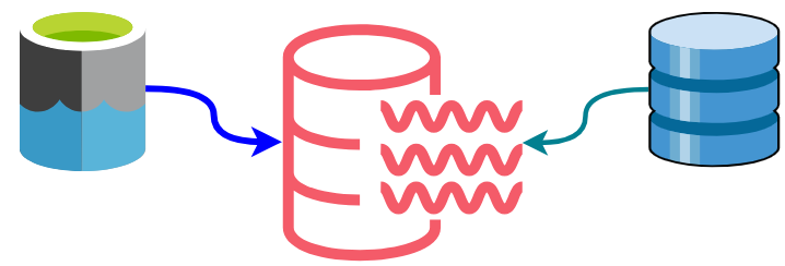 Copy Activity (or) Data Flow in Azure pipelines — How to choose the right approach? | by M.S ...