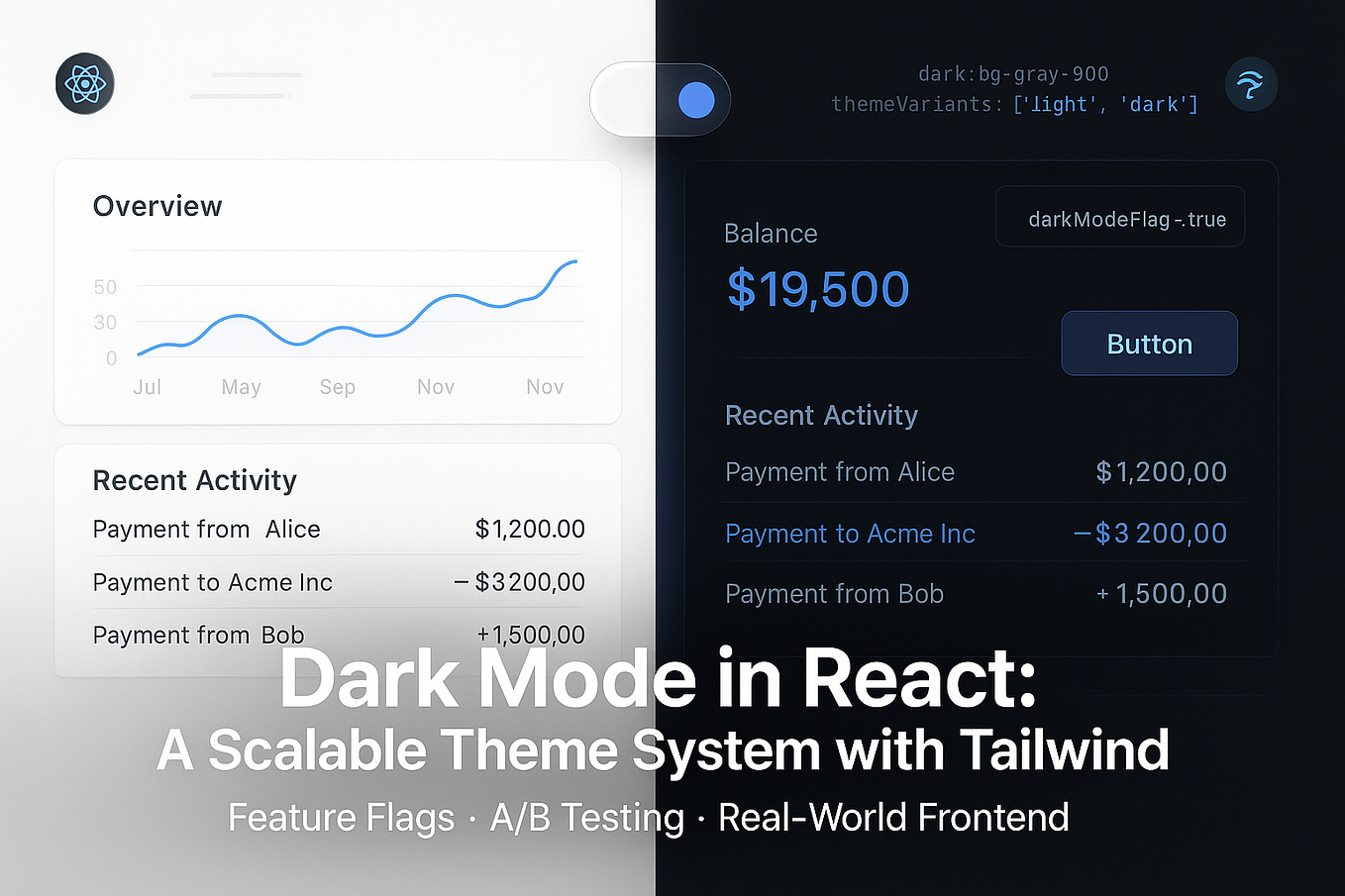 How to Expand the Div to Fill the Remaining Width with 4 Simple method | by code relative | Medium