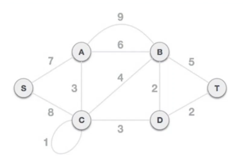 My Experience as an Intern at Triyas Tech Solutions | by Shivamshu Roy | Medium